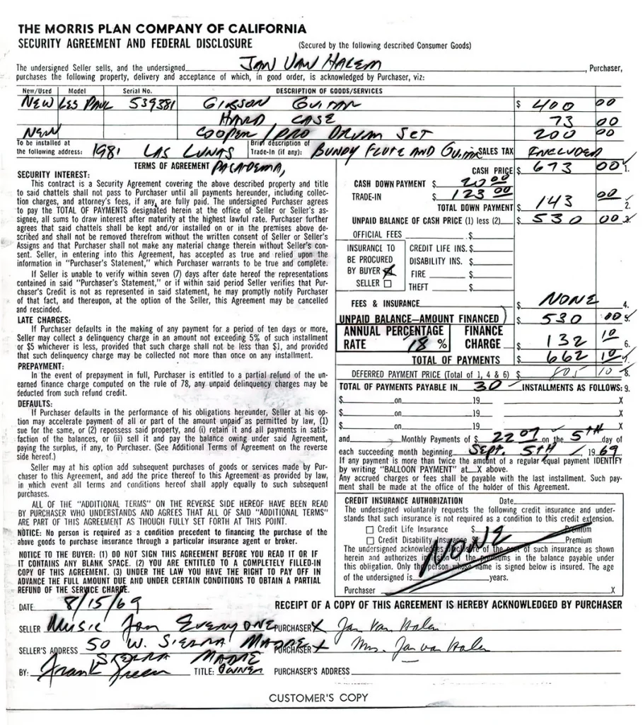 Eddie Van Halen Guitars & Gear – A Complete Rundown of Instruments ...